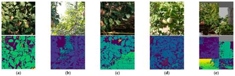 Rgb D Heterogeneous Image Feature Fusion For Yolofuse Apple Detection Model