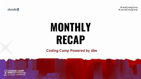 codingcamp2025 machinelearning growthmindset techcareer dbsfoundation… muhammad septian