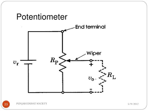 Ppt Transducers Variable Resistive Capacitive Inductive Powerpoint Presentation Id 4466490