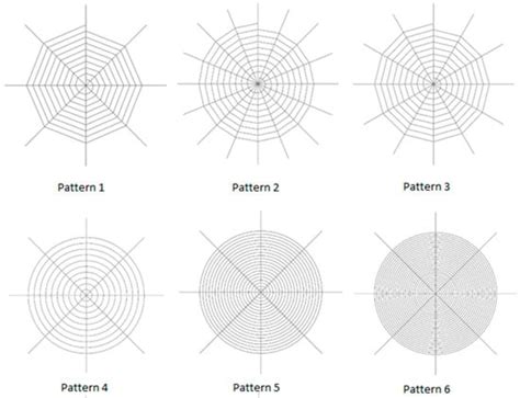 Large Amplitude Vibrations Of Spider Web Structures