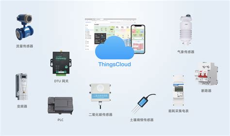 301 Moved Permanently