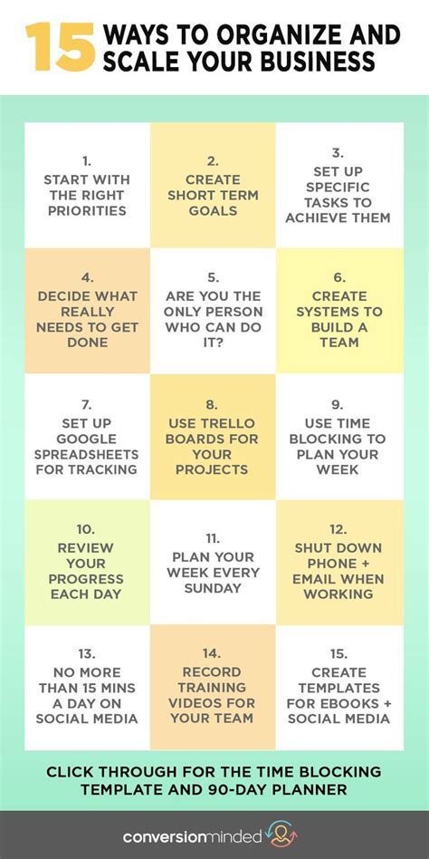 Business Process Artofit