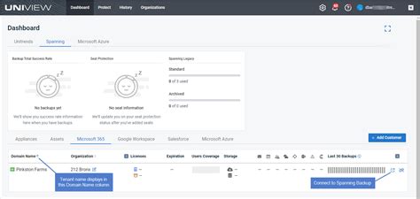 Getting Started With Spanning Backup For Microsoft 365