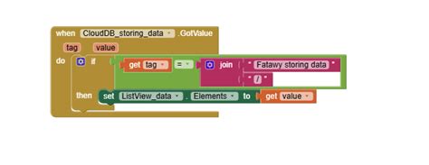 How Can I Display All Tags Registered In The Clouddb In A Listview