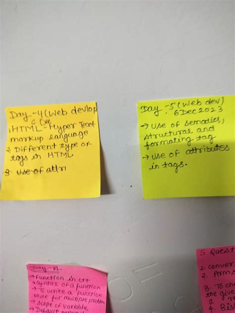 Rishi Verma On Linkedin Webdevday1 Fullstack Mernstackexploration