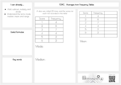 Averages From Frequency Tables Mean Mode Median Teaching Resources