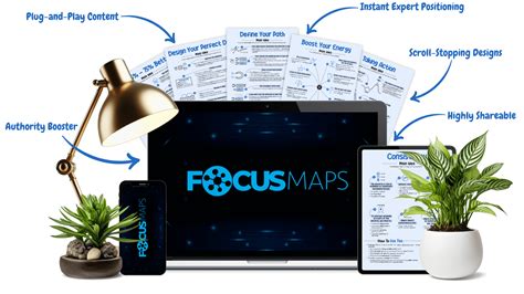focus maps