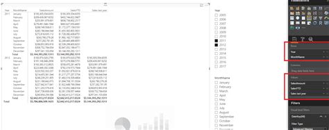 Solved Sameperiodlastyear With Ytd Microsoft Fabric Community