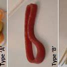 Different Types Of Rubber Bands Used Download Scientific Diagram