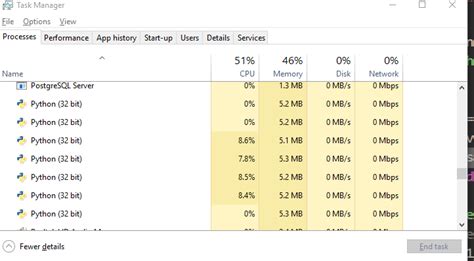 how to get all pool apply async processes to stop once any one process