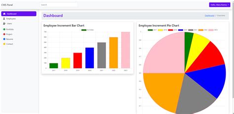 github marakarma git assessment frontend angular