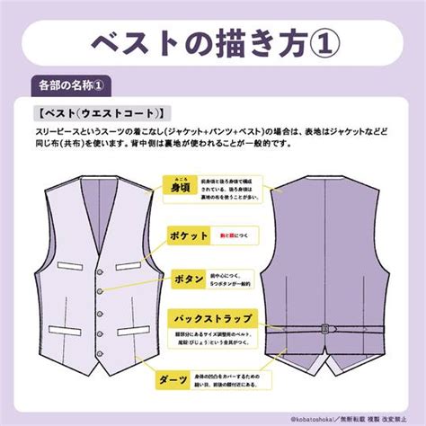 ベストの描き方 構造編 KURO