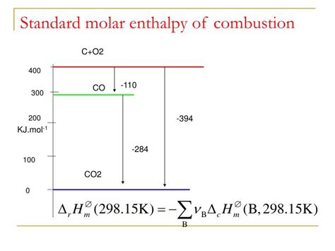 Ppt 2 9 Joule Thomson Experiments Powerpoint Presentation Id 6987715