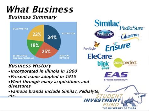 New Presentation Fang Liu Abbott Ppt