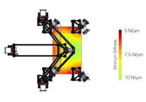 Home Elha Maschinenbau Robotics And Automation Future Machining