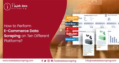 How To Perform E Commerce Data Scraping On Ten Different Platforms
