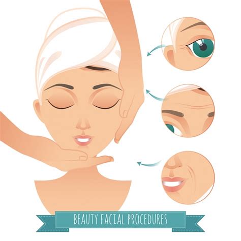 Ilustração De Uma Linda Mulher Fazendo Massagem Facial Infográfico