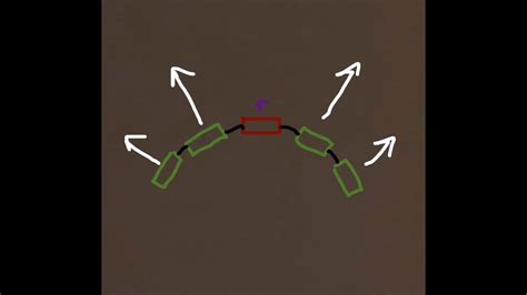 how it works tracking missile r trailmakers