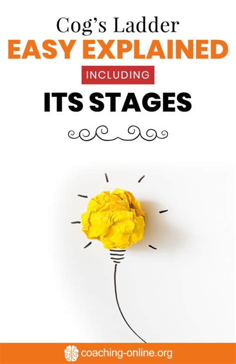 Cogs Ladder Easy Explained Including Its Stages