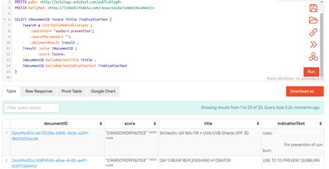 Graphdb Semantic Text Similarity For Identifying Related Terms