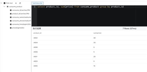 方案实现 表格存储 阿里云