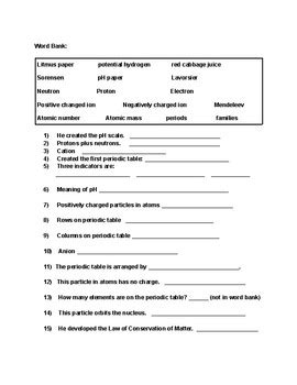 Acids And Bases Quiz By Sizzling Science TPT