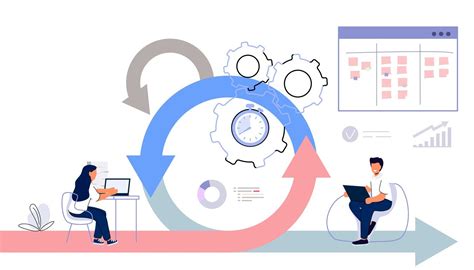 Agile Vs Scrum Decoding Key Differences Similarities