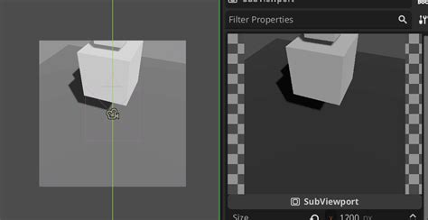 Creating An Unlit Shader In The Visualshader Editor Shaders Godot Forum