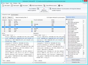 Compare Database Schemas With SchemaDiff Datanamic