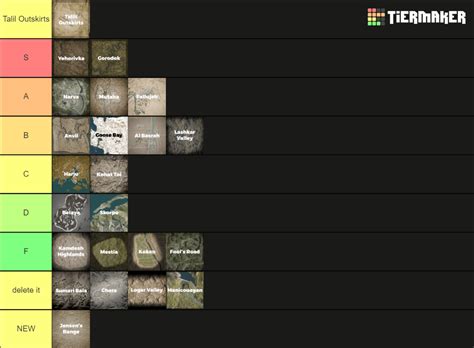 Rating The Squad Maps 4 3 R Joinsquad