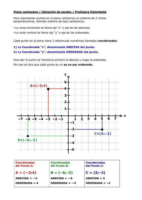 Plano Cartesiano Ejercicios Ejercicios Plano Cartesiano Para Imprimir