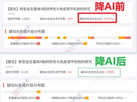 2025年哪个降ai工具效果最明显？降ai率工具综合对比评测aibiye Csdn博客
