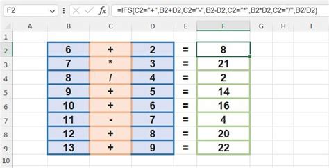 evaluate a formula string r excel