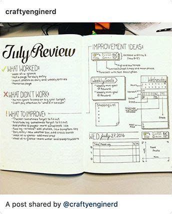 Combining Digital And Analog For Better Note Taking Alex Hyett