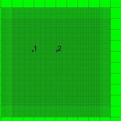 Local Grid Refinement Around Wells 1 Injection Well And 2 Observation