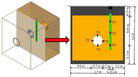 Sustainability Free Full Text Dynamic Response Of Bridge Tunnel Overlapping Structures Under