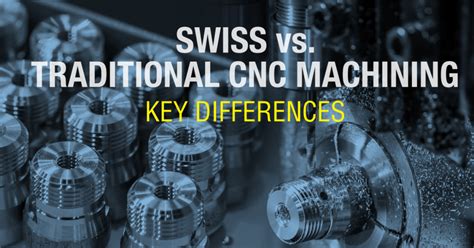 Swiss Machining Vs Traditional CNC Key Differences Explained