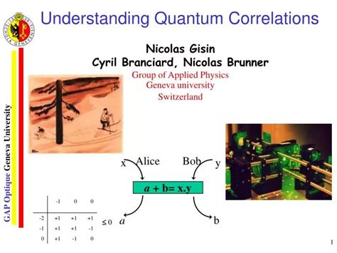 Ppt Understanding Quantum Correlations Powerpoint Presentation Free