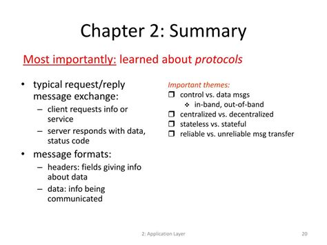 PPT Understanding Application Layer Protocols TCP UDP And Socket Programming PowerPoint