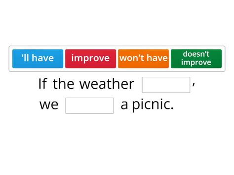 First Conditional Gap Fill Palabra Perdida