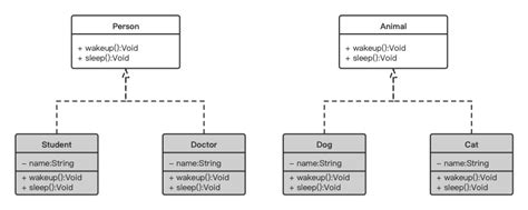 java 动态代理大揭秘带你彻底弄清楚动态代理 个人文章 SegmentFault 思否