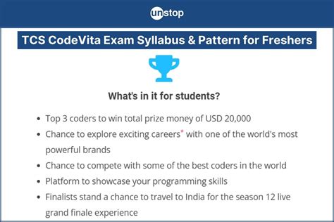 Tcs Codevita Syllabus For Season 12 Latest Pattern And Tips Unstop