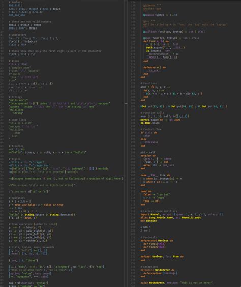 Darcula Theme For Elixir Visual Studio Marketplace
