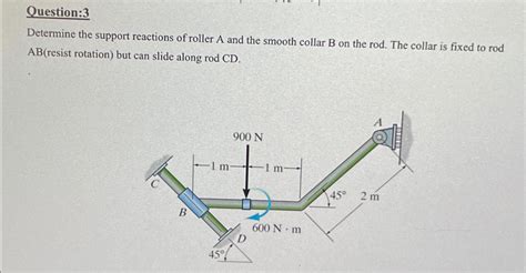 Solved Question 3determine The Support Reactions Of Roller A