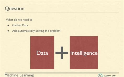Introduction To Machine Learning Pdf