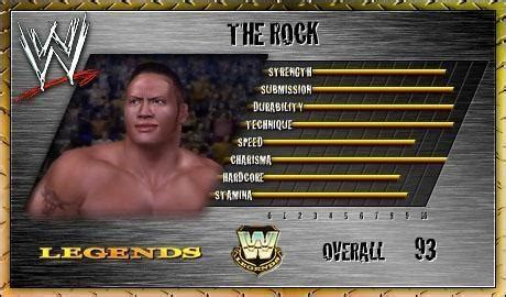The Rock Wwe Smackdown Vs Raw 2006 Roster