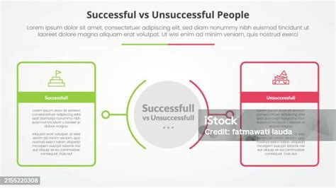 성공과 실패 비교 플랫 스타일의 원형 중심이 있는 큰 개요 테이블 상자가 있는 슬라이드 프레젠테이션을 위한 인포그래픽 개념 반대 개념에 대한 스톡 벡터 아트 및 기타 이미지