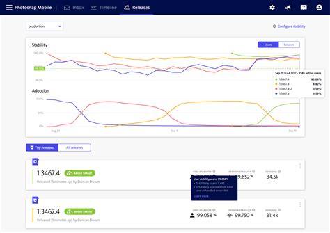 The Top Mobile App Bug Reporting Tools Of