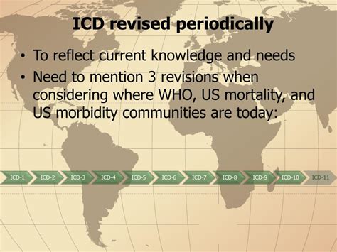 PPT ICD International Classification Of Diseases PowerPoint