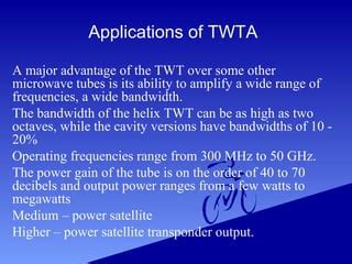 Twta And Sspa PPT